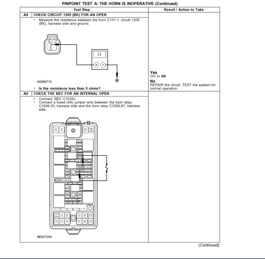 Smart Junction Box Replacement: I Have Been Told That I Need a New...
