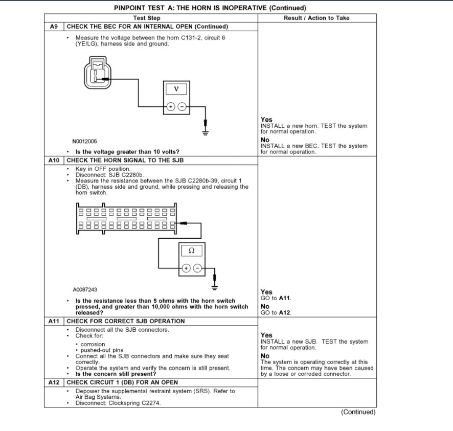 Smart Junction Box Replacement: I Have Been Told That I Need a New...