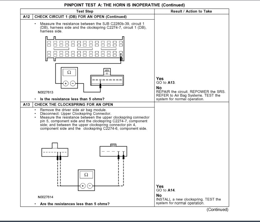 Smart Junction Box Replacement: I Have Been Told That I Need a New...