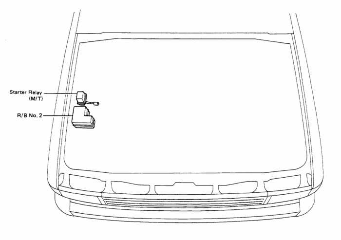 Starter Relay Location Please: I Need to Know the Actual Location ...