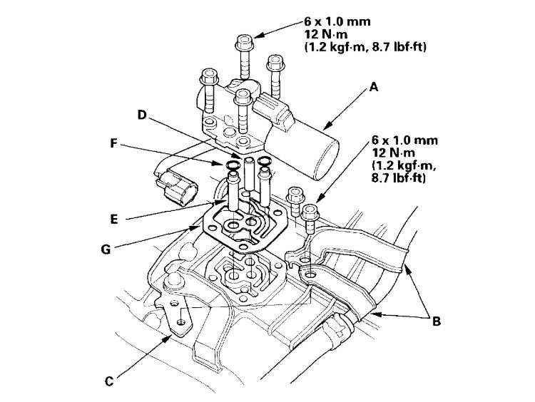 Automatic Transmission Control Module Wiring Diagram: Automatic ...