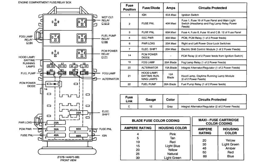 Fuse Box Diagram: I Need to Find a Diagram of the Fuse Box for My ...