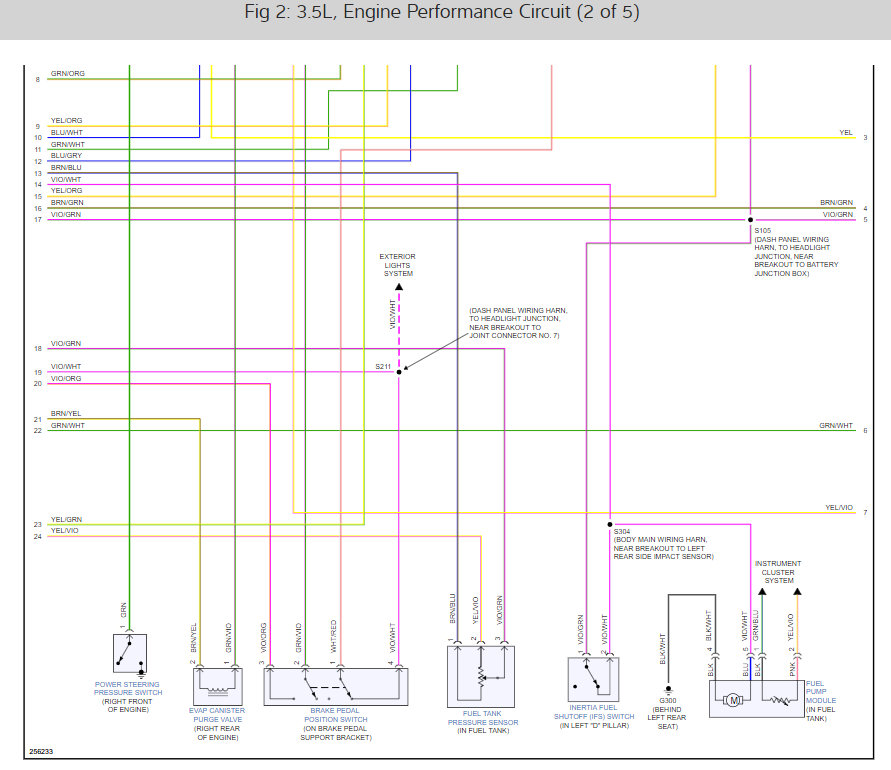 Codes P0351 and P0354: I’m Trying Find PCM Pin Out Wiring ...