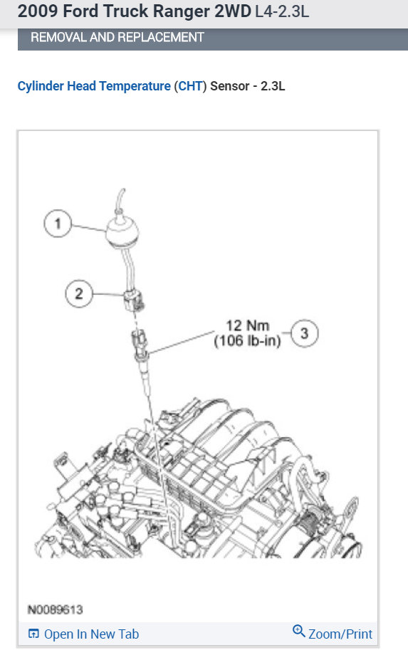 Engine Temperature Sensor Location?: Where Is the Engine ...