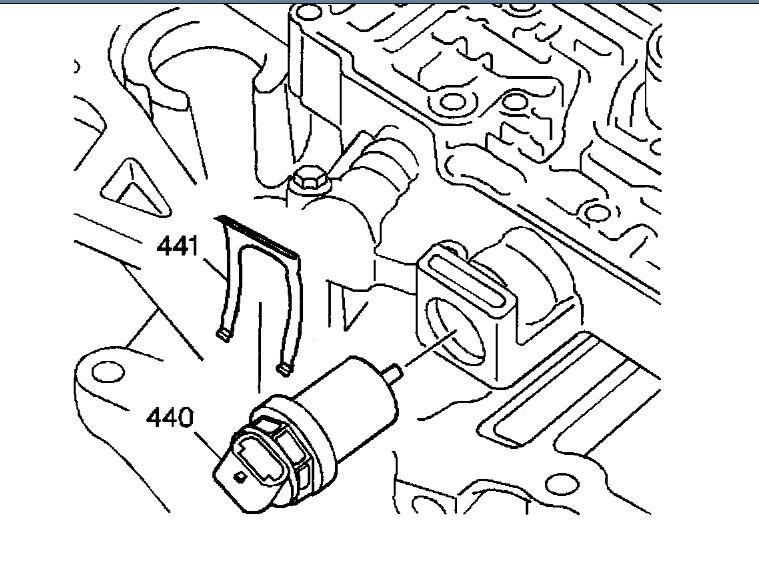 Where Is the Input Speed Sensor Located