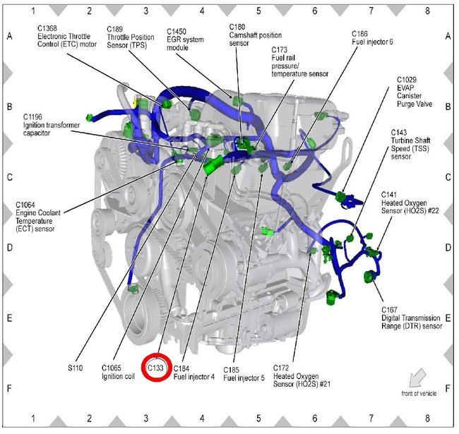 Codes: P0135, P0141, P0155, P0161, P0403 and P0443