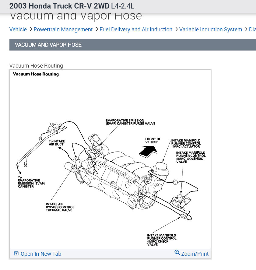 Fault Code P1259: Can You Please Tell Me Where the Vtech Solenoid ...