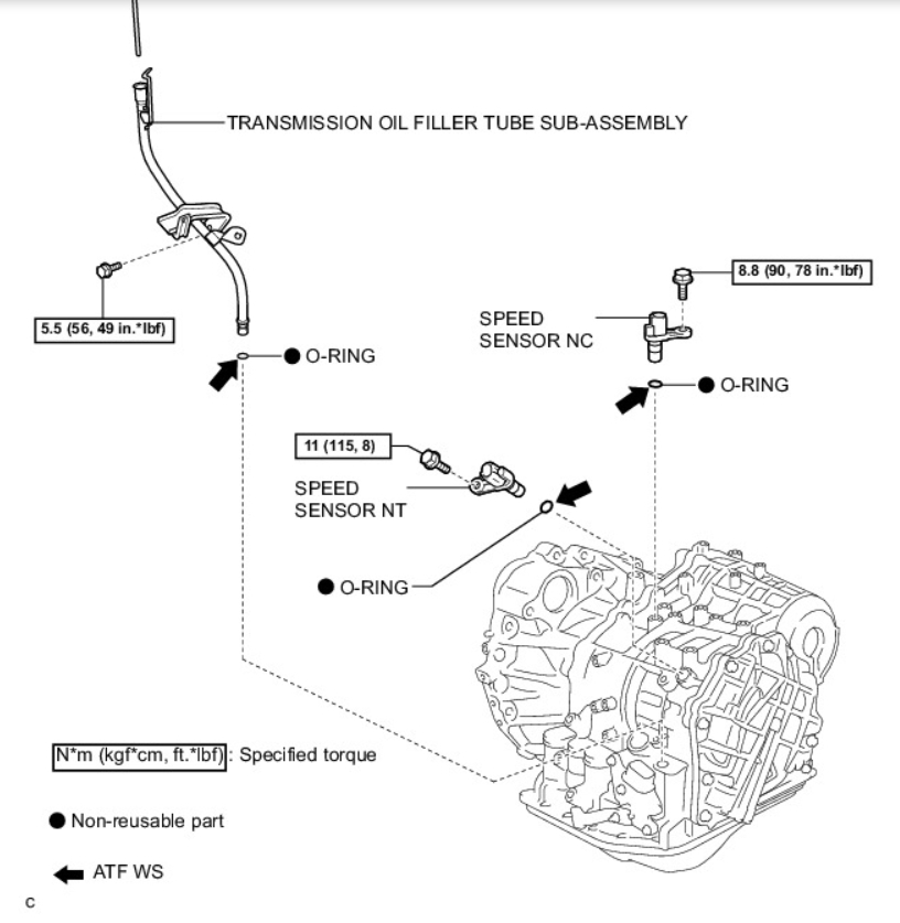 Vehicle Speed Sensor Replacement ?: the Problem Started When We ...