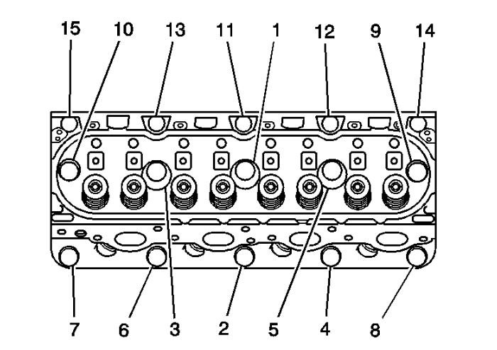 Head Torque Specs?: Need in Detail on the Torque Specs for a 5.3l ...