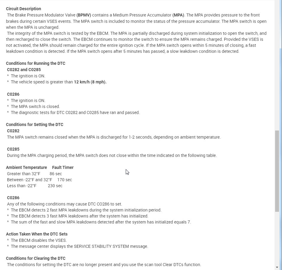 Code CO290 (1/5 Current): Class 2 Data Link Malfunction.