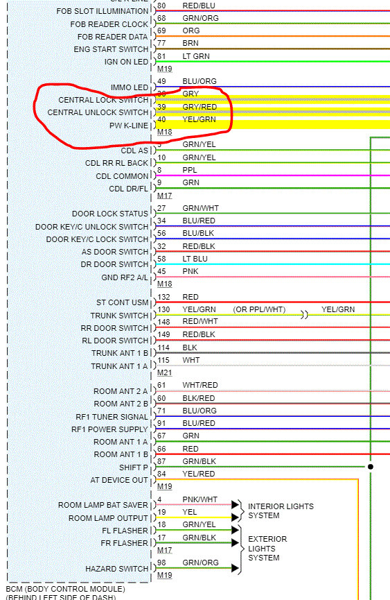 Where Is Door Actuator Lock Fuse or Relay Located