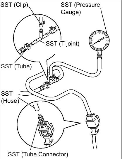 How Do I Test the Fuel Pressure Regulator