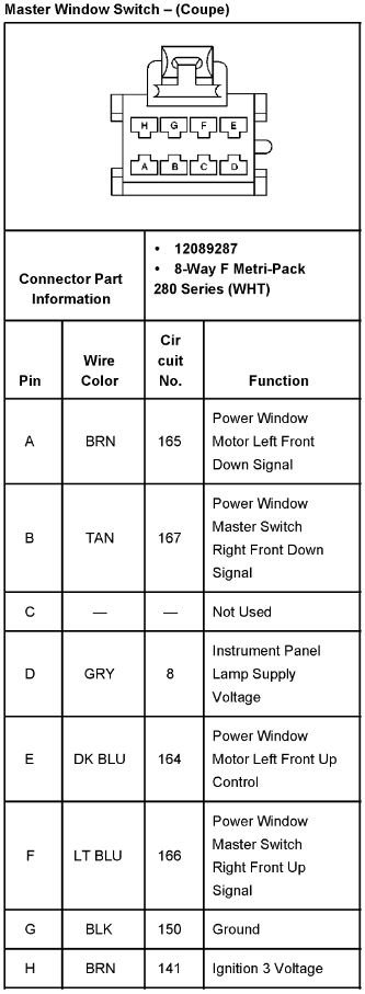 Power Window Diagram: 2 Door Center Console Mounted Window Switch...