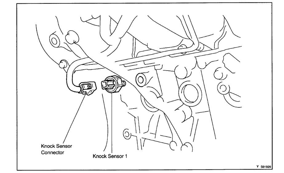 Knock Sensor Location: Where Is the Knock Sensor on the Vehicle ...
