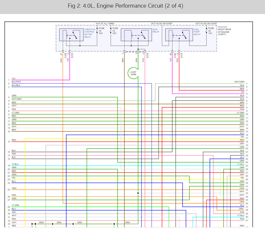 Temperature Sensor Wiring Lead Color Code - Engine Wiring