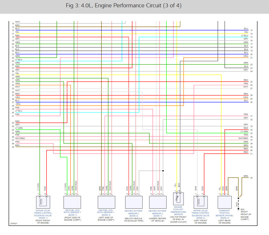 Vehicle Wiring Diagram Colour Codes Wiring Flow Schema