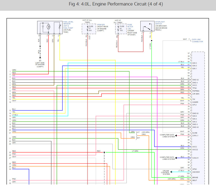Temperature Sensor Wiring Lead Color Code - Engine Wiring