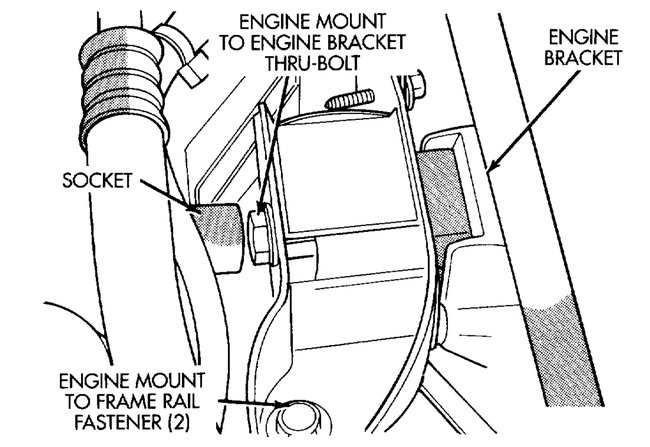 Engine Mounts Location and Replacement: so I Bought the Vehicle ...