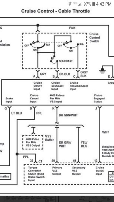 Cruise Control Wire Colors Diagram: Being I Changed My Steering ...