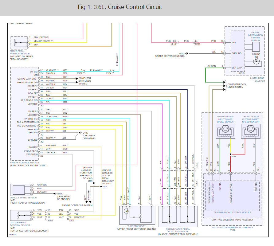 Cruise Control Wire Colors Diagram: Being I Changed My Steering ...