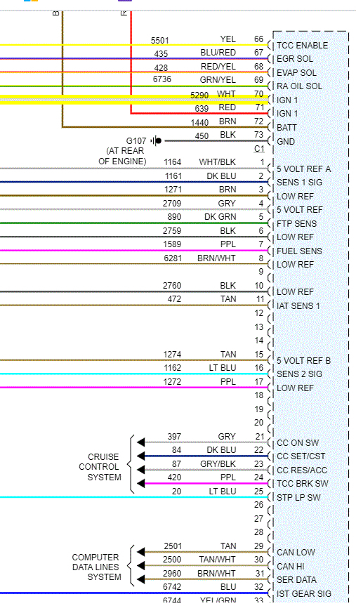 ECM Plug Wires Colors Diagram Needed: Good Evening, I Have the Car...