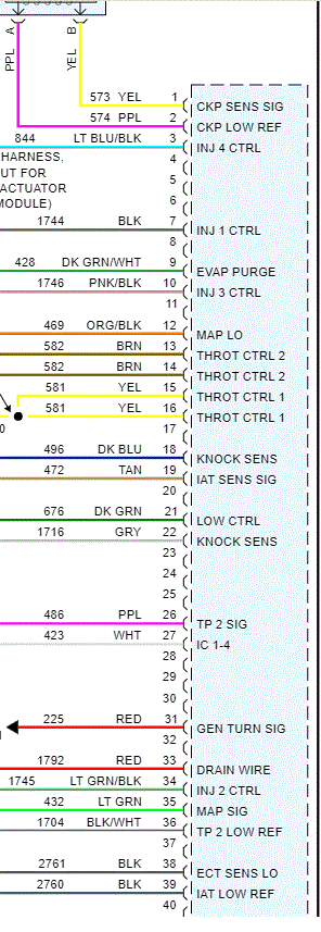 ECM Plug Wires Colors Diagram Needed: Good Evening, I Have the Car...