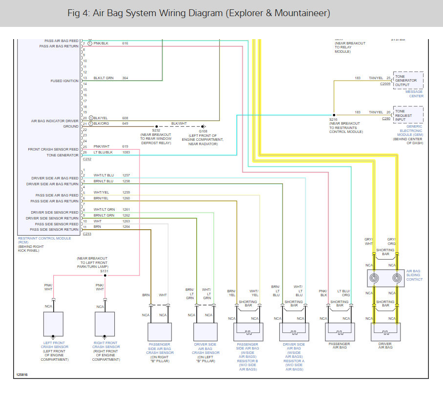 Clock Spring Wiring Diagram Needed: Cruise Control, Temperature ...