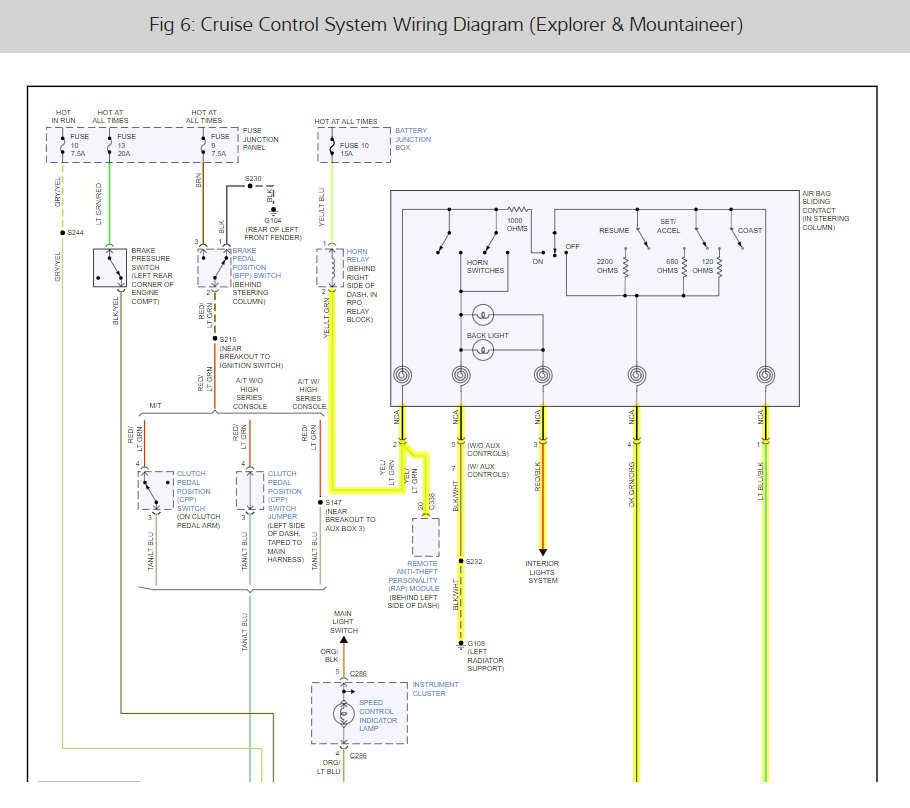 Clock Spring Wiring Diagram Needed: Cruise Control, Temperature ...
