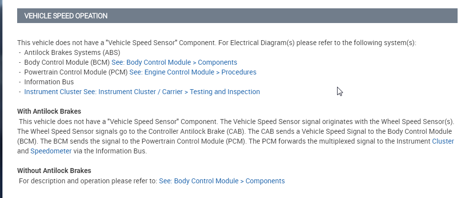 Speedometer Not Working: Rear Axle Assembly Failed, Replaced It ...