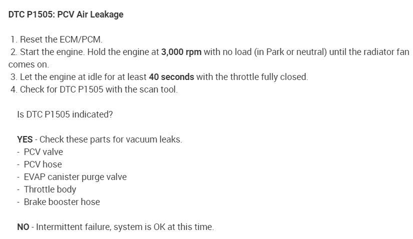 OBD2 Code P1505: What Exactly Is the Code P1505 Mean? My Car Has ...