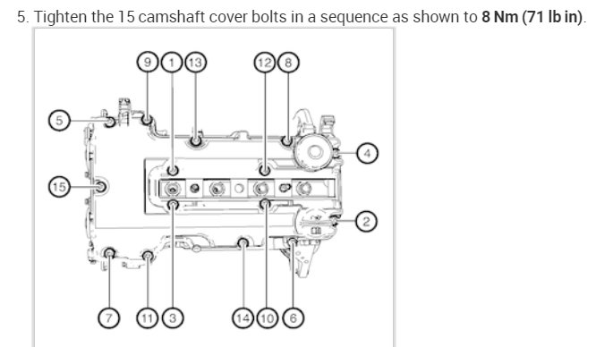 Valve Cover Torque Tightening Sequence 2003 Nissan Maxima, 41% OFF