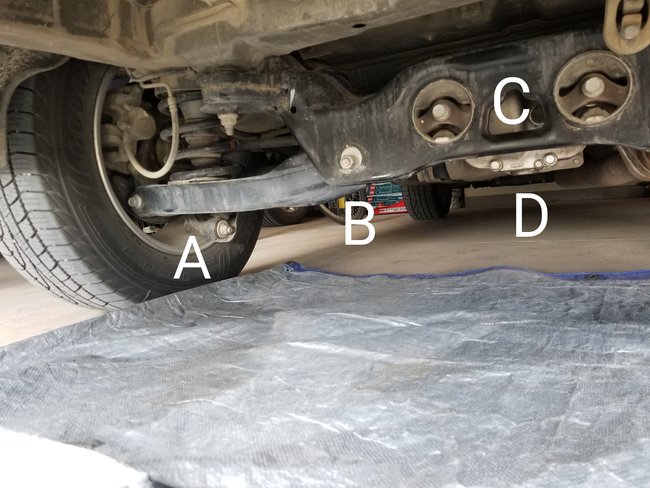 Floor Jack and Jack Stand Placement: Where Is the Best Place to ...