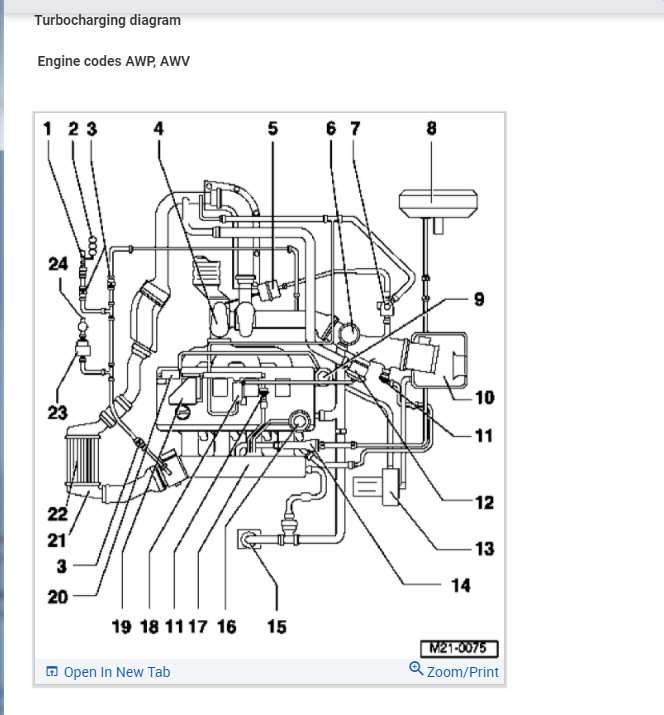 Codes P1297 AND PO171: Vacuum Line Diagram Needed.