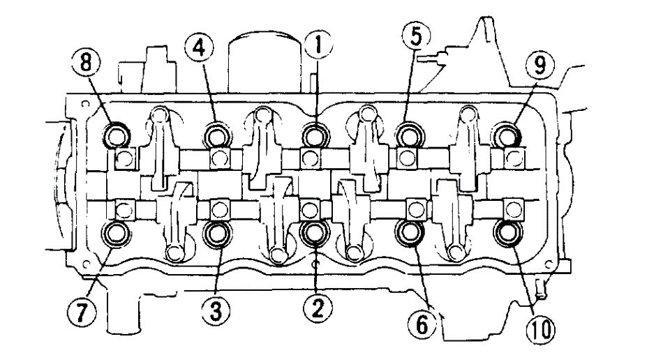 Torque Setting for Cylinder Head Specs: I Need to Know Torque ...