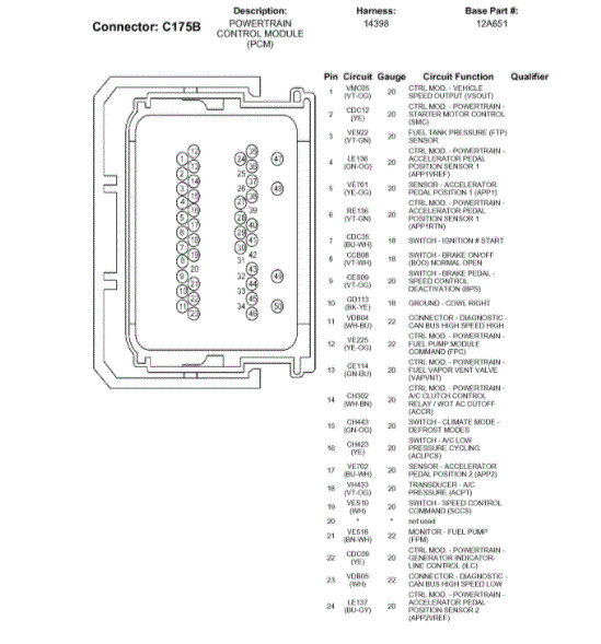 PCM Pinout Needed: I Had Alldata Software and Can't Find ...