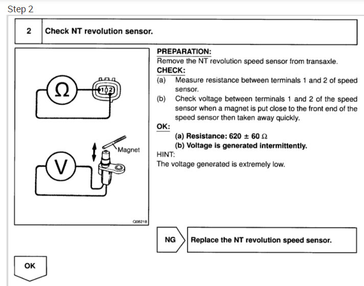 Transmission Not Shifting Properly and Code P1725