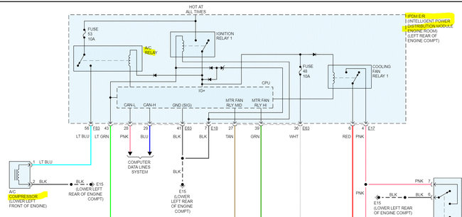 A/C Compressor Relay Location Needed?: Compressor Operation Is ...