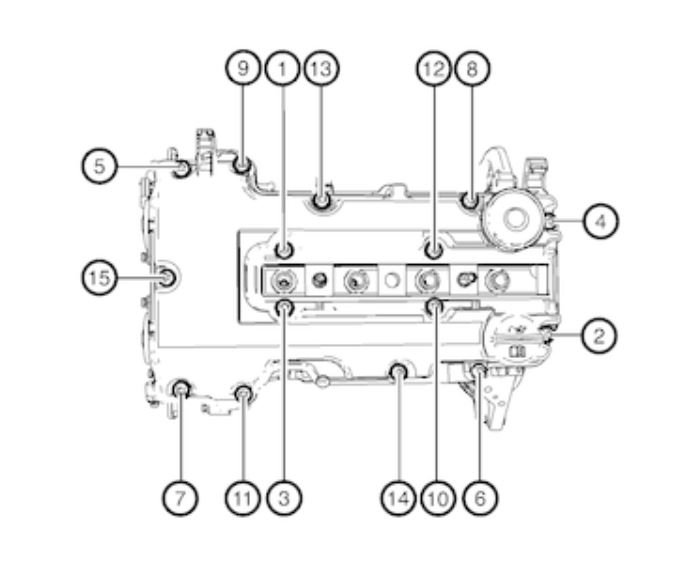 Valve Cover Torque Specs Needed: I Need the Torque Spec and the ...