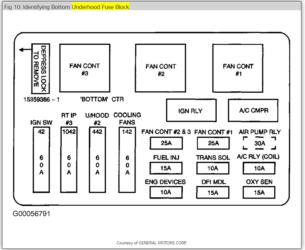 Headlamp Relay Location?: Low Beam Lights Not Working. Check the ...