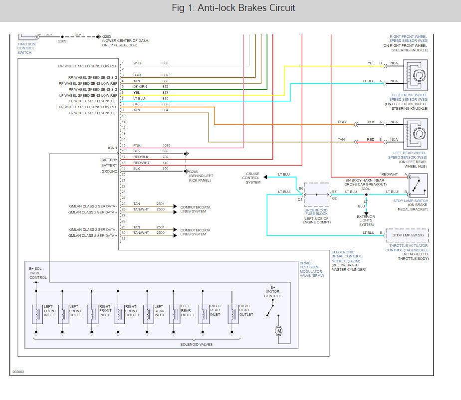 ABS Wiring Diagram?: Where Can I Find a Diagram of the ABS Front ...