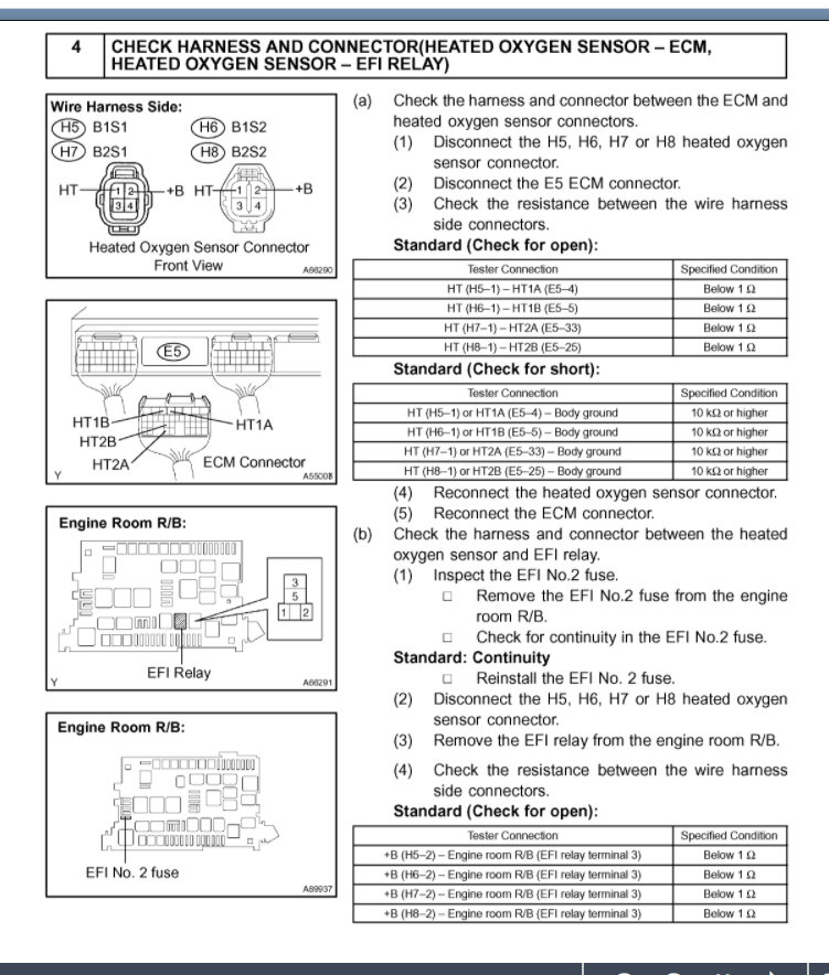 OBD-II Trouble Code: HO2S Heater Control Circuit Low (bank 2 ...