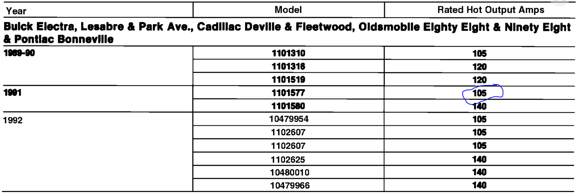 Identifying the Alternator: Hi, I Need to Change the Alternator ...