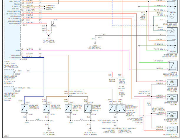 How to Program a Replacement Driver Door Module?