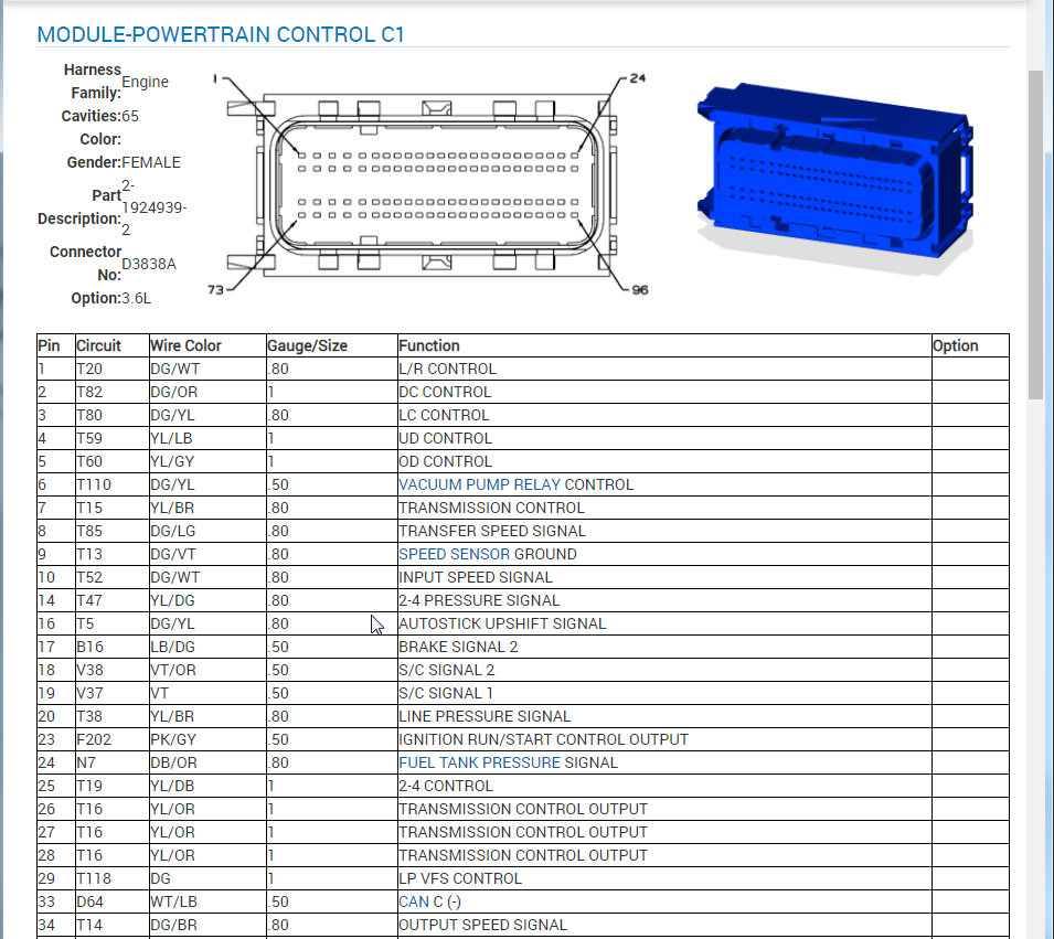PCM Pinout: I Just Need a PCM Pinout for My Exact Vehicle. Thanks
