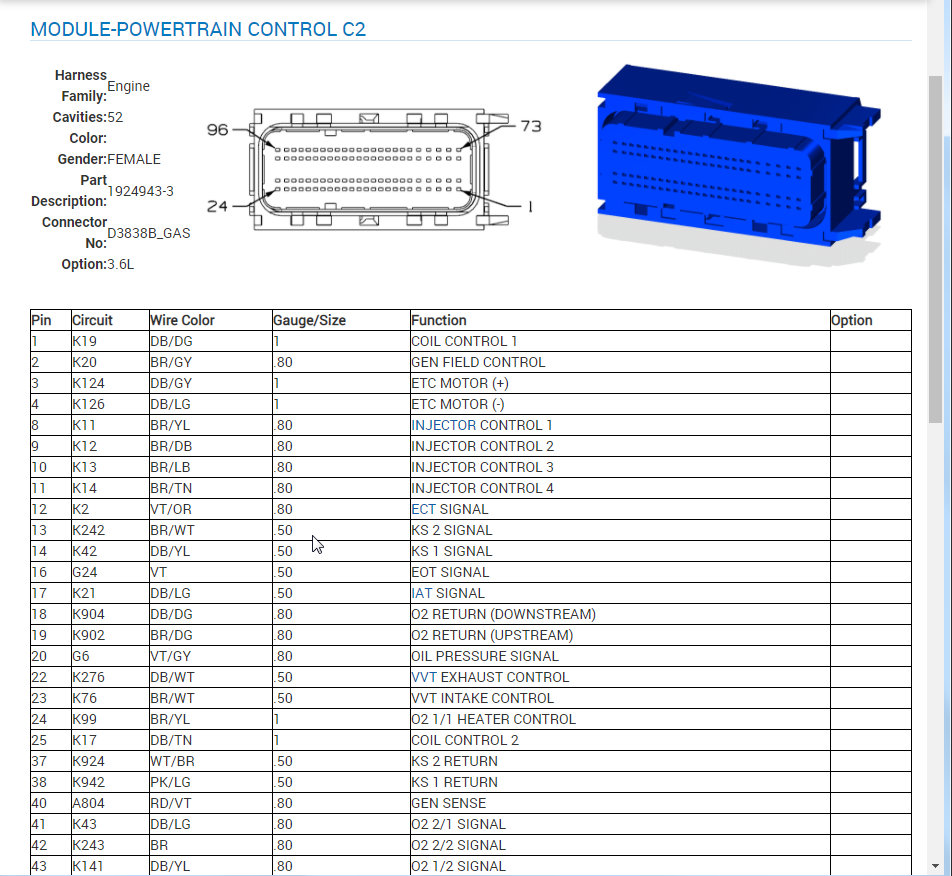 PCM Pinout: I Just Need a PCM Pinout for My Exact Vehicle. Thanks