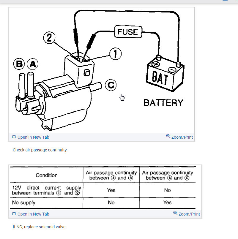 EGR Control Solenoid Valve Code P1400 Part 2