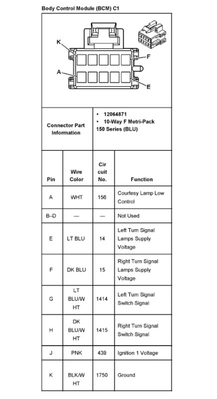 BCM and PCM Pinout: I’m Looking for a Wiring Diagram/pinout of ...
