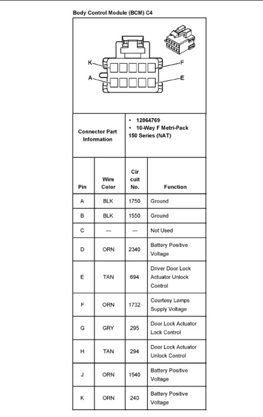 BCM and PCM Pinout: I’m Looking for a Wiring Diagram/pinout of ...