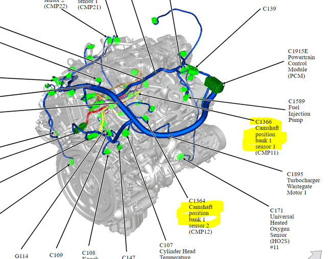 Engine Camshaft Position Sensors, Code P0012: What Side Is Bank 1...