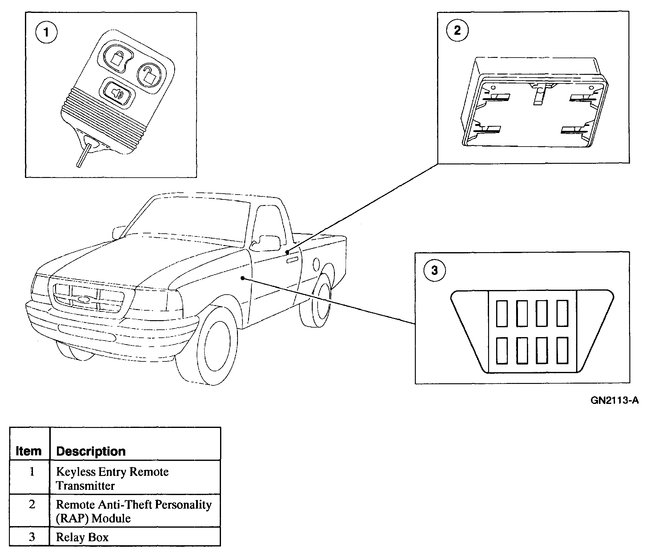 Keyless Entry Module Location Needed: I Purchased This Truck About...